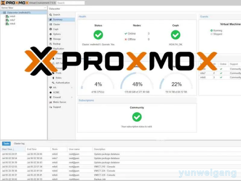 运维港 - PVE(Proxmox VE)解除集群的方法
